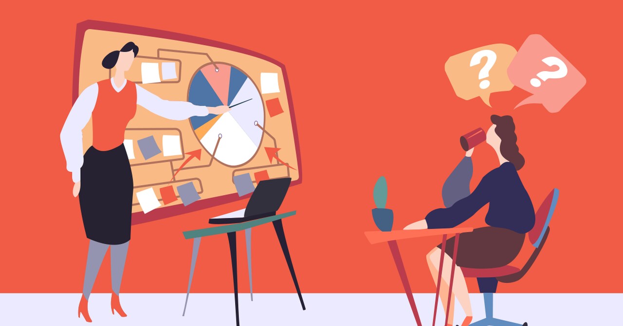 6 Effective Ways to Use Visuals to Enhance Your Presentation and Keep ...